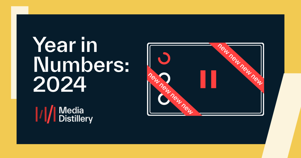 Year in Numbers | Understand Video. Discover Content. Engage Viewers.