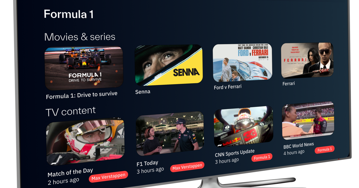 Topic Distillery™ for Search & Discovery | Understand Video. Discover ...